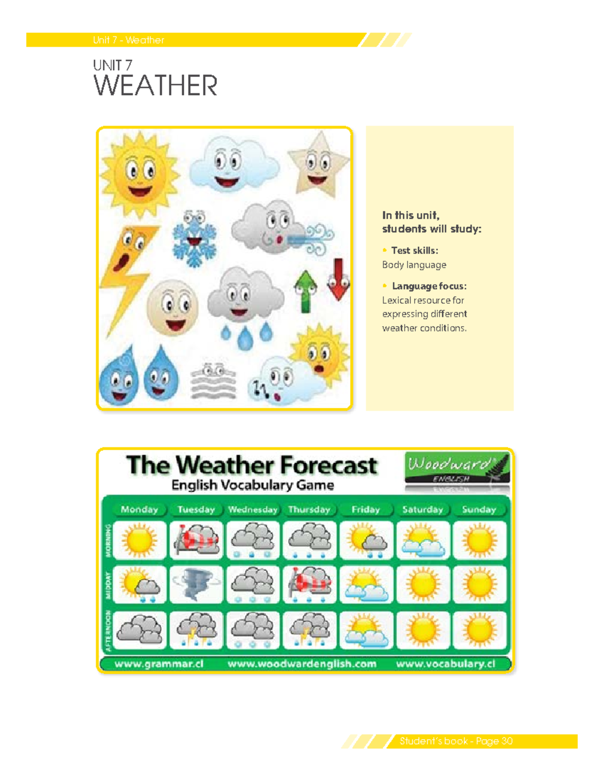 Lesson 7- speaking conversation sach giao khoa - UNIT 7 WEATHER **In ...