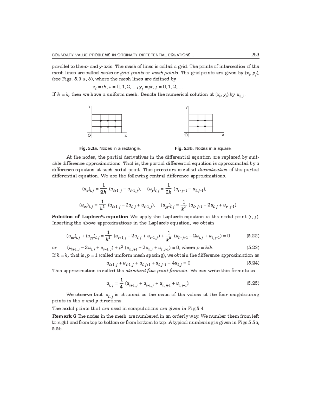 Numerical Methods-15 - BOUNDARY VALUE PROBLEMS IN ORDINARY DIFFERENTIAL EQUATIONS... 253 ...