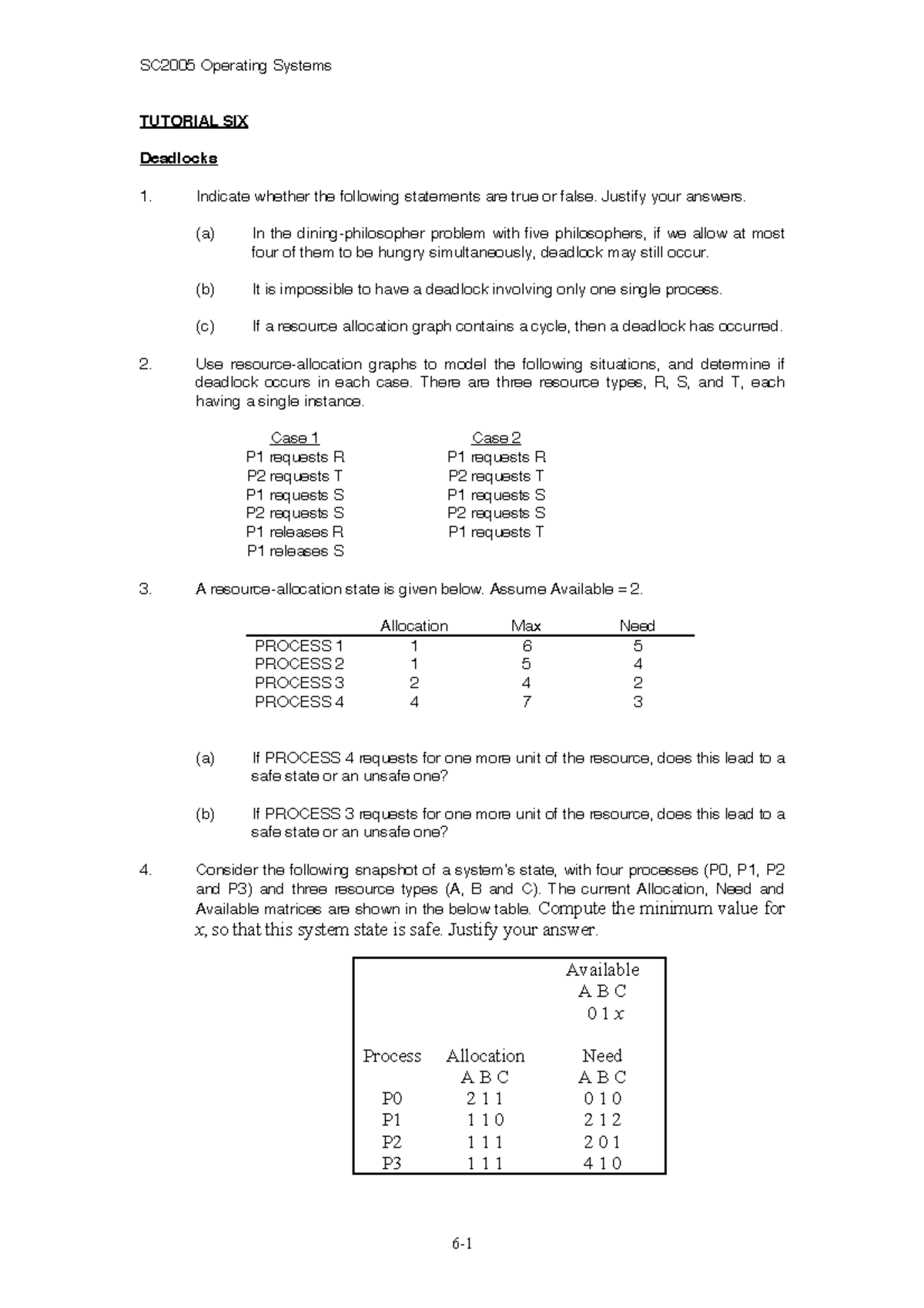 deadlocks practice - SC 2005 Operating Systems 6 - 1 TUTORIAL SIX Deadlocks 1. Indicate whether ...