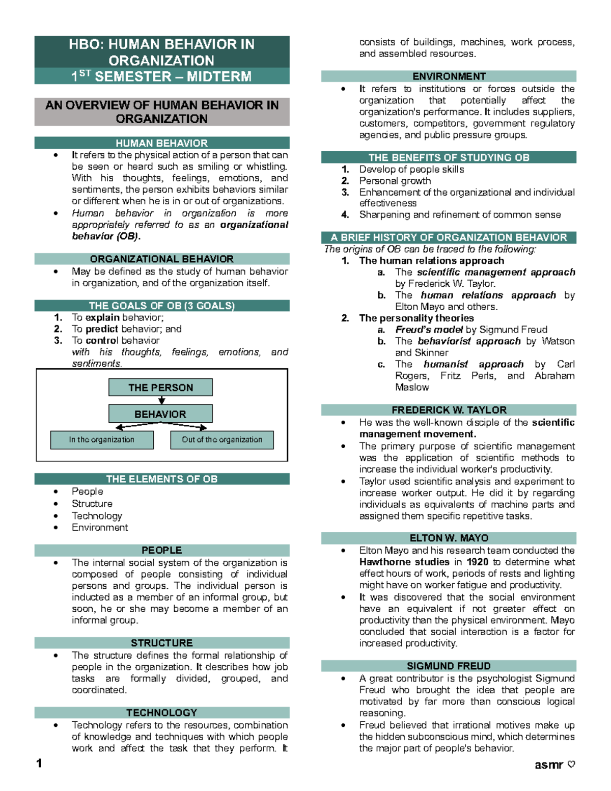 HBO Midterm Reviewer ASMR - HBO: HUMAN BEHAVIOR IN ORGANIZATION 1 ST ...