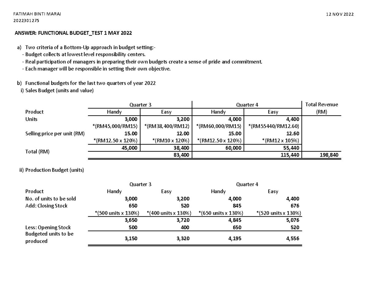 Functional Budget Q1 TEST 1 MAY 2022 - FATIMAH BINTI MARAJ 2022301275 ...