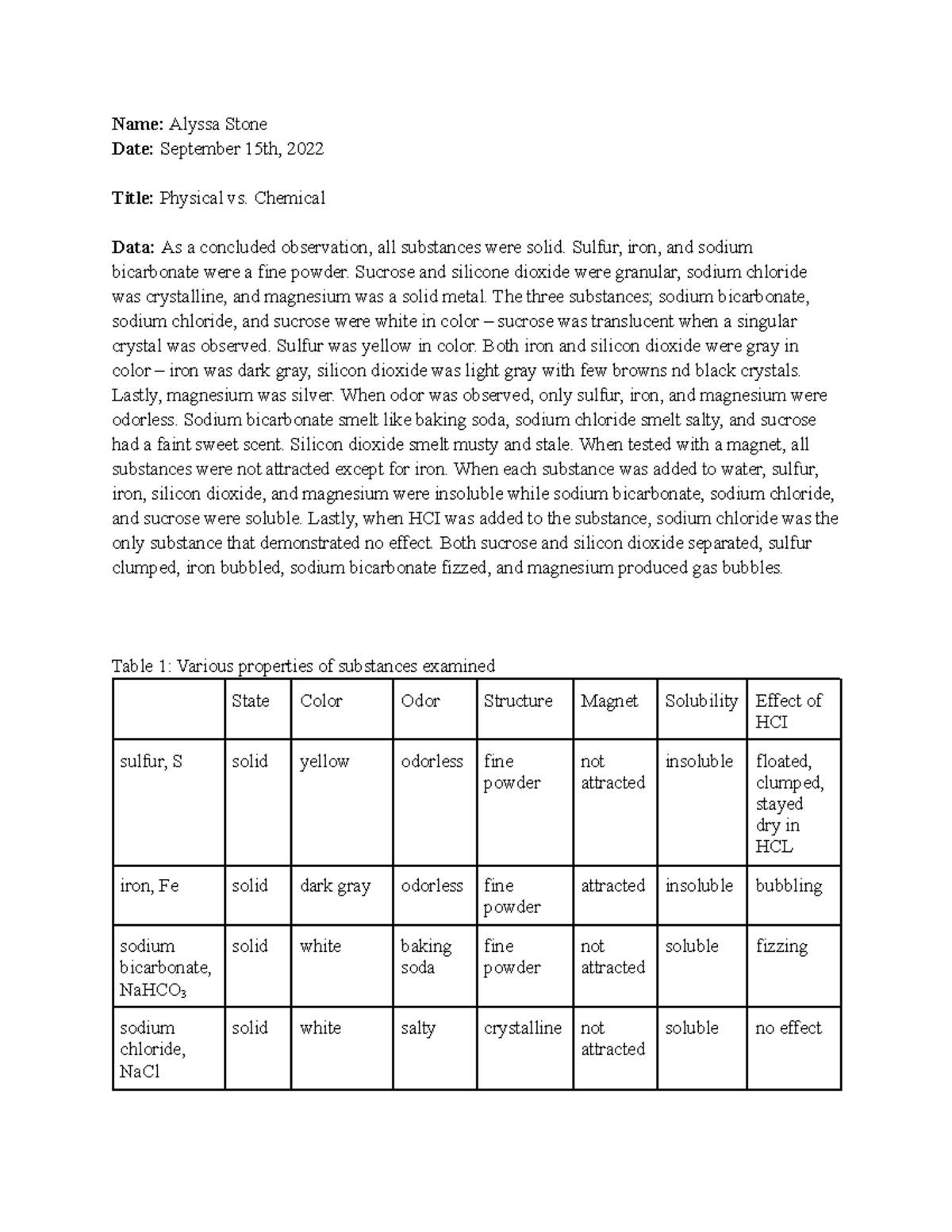 Lab 2 physical Vs Chemical Name Alyssa Stone Date September 15th lab-2-physical-vs-chemical-name-alyssa-stone-date-september-15th