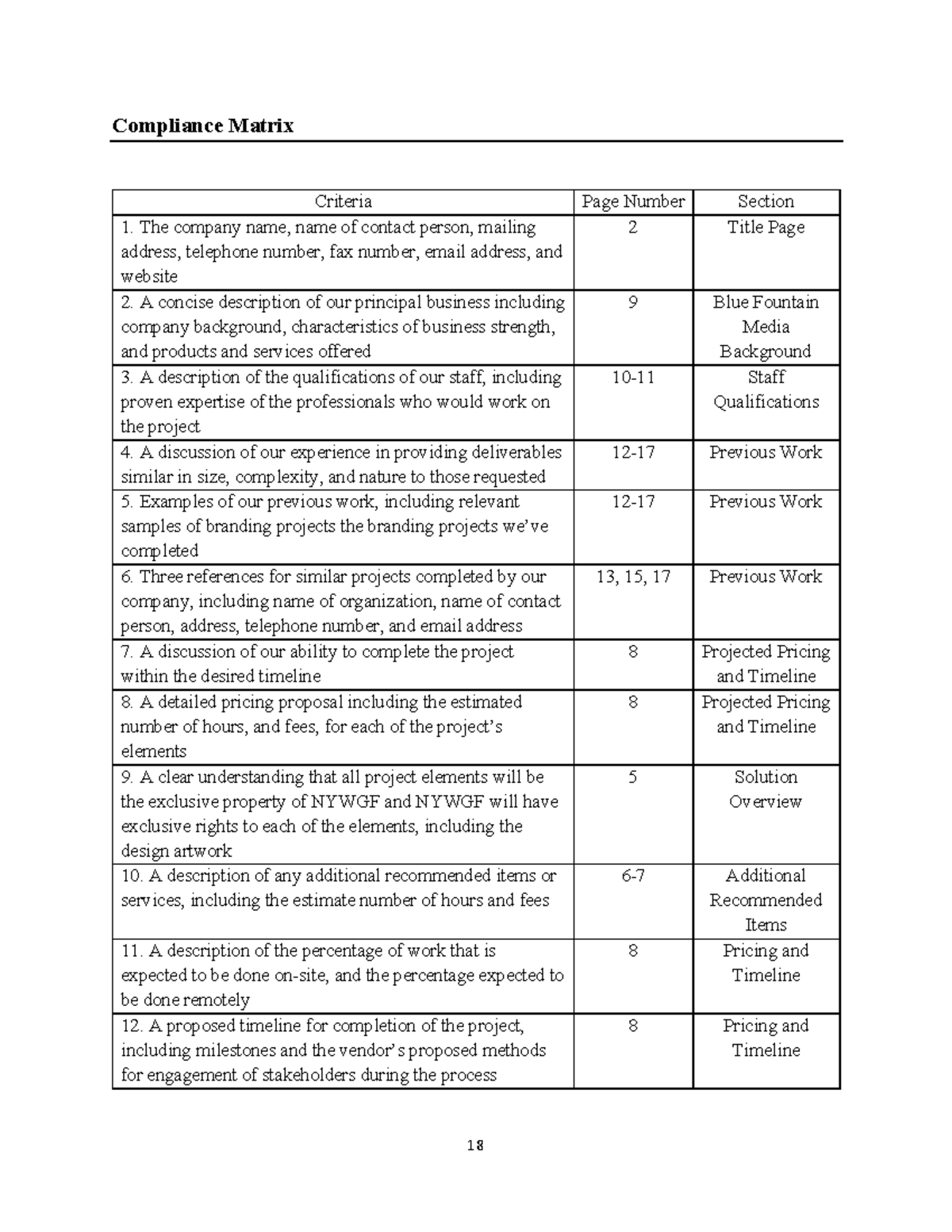 Compliance Matrix Examples - 18 Compliance Matrix Criteria Page Number ...