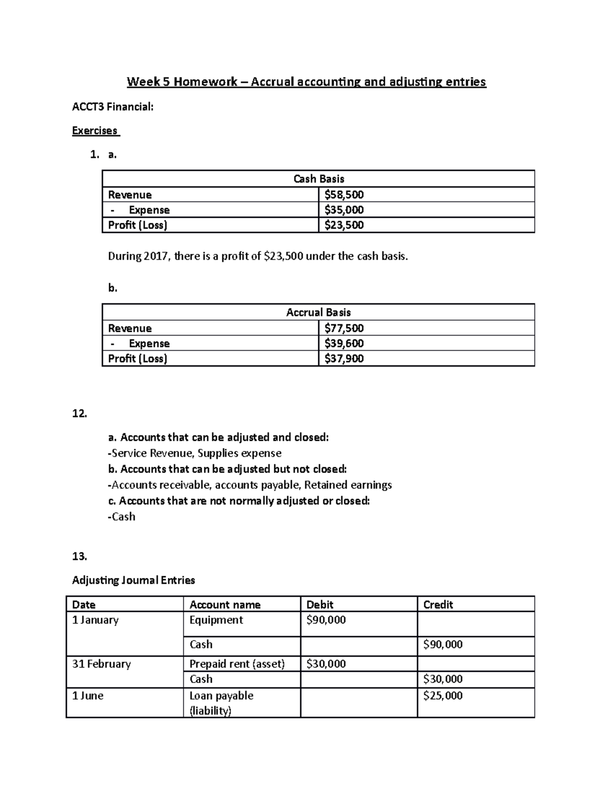 Accounting A Homework - Week 5 - Week 5 Homework – Accrual accounting ...