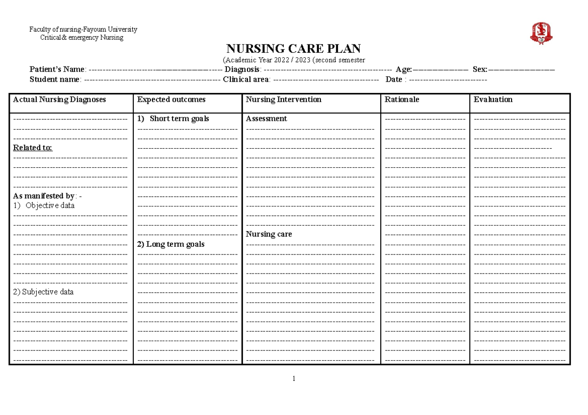 Nursing care plan 2022-2023 - Critical& emergency Nursing NURSING CARE ...
