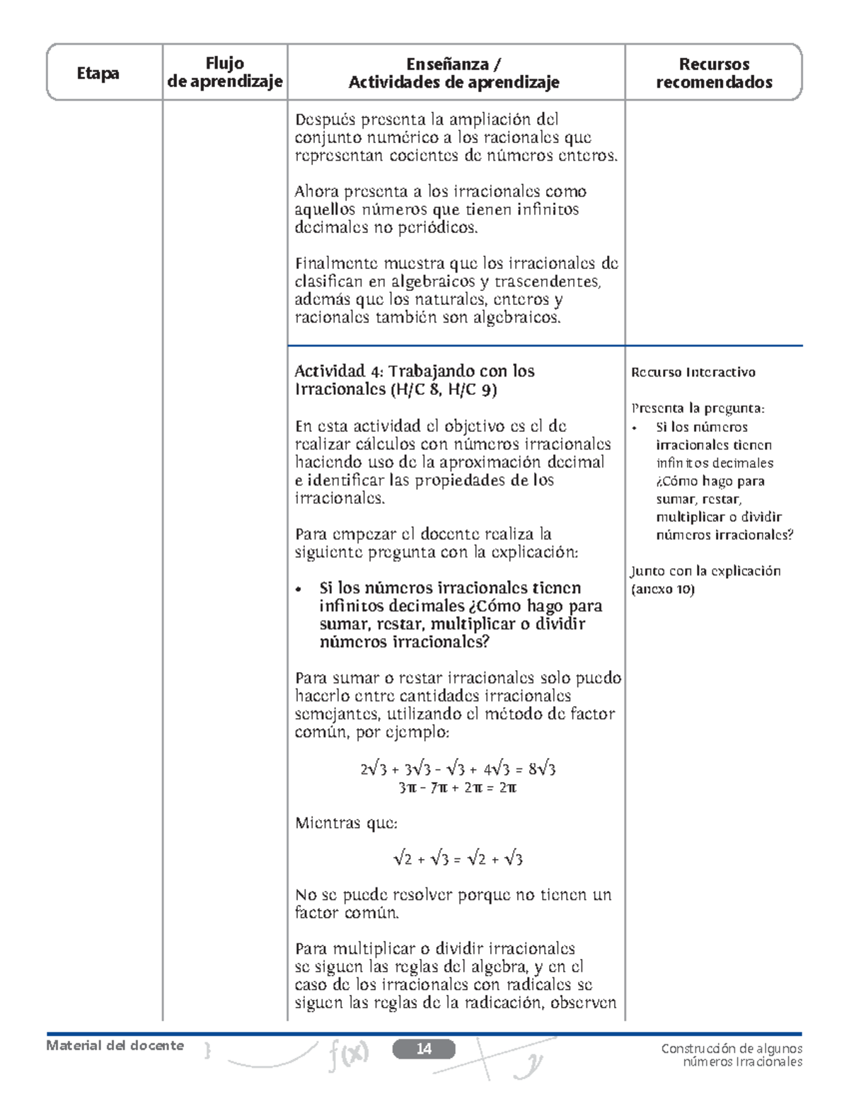 Actividad Sistema Abstracto - Material del docente 14 Construcción de ...