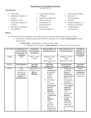3 - 3.+Civic+Duties+and+Responsibilities.docx - Duties of a Citizen vs ...