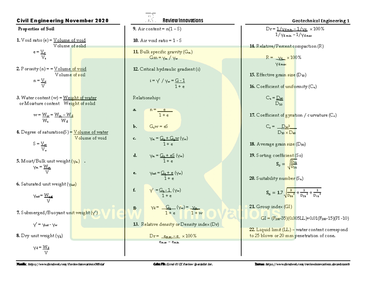 geotech nov 2020 set 1 ce board - Civil Engineering November 2020 ...