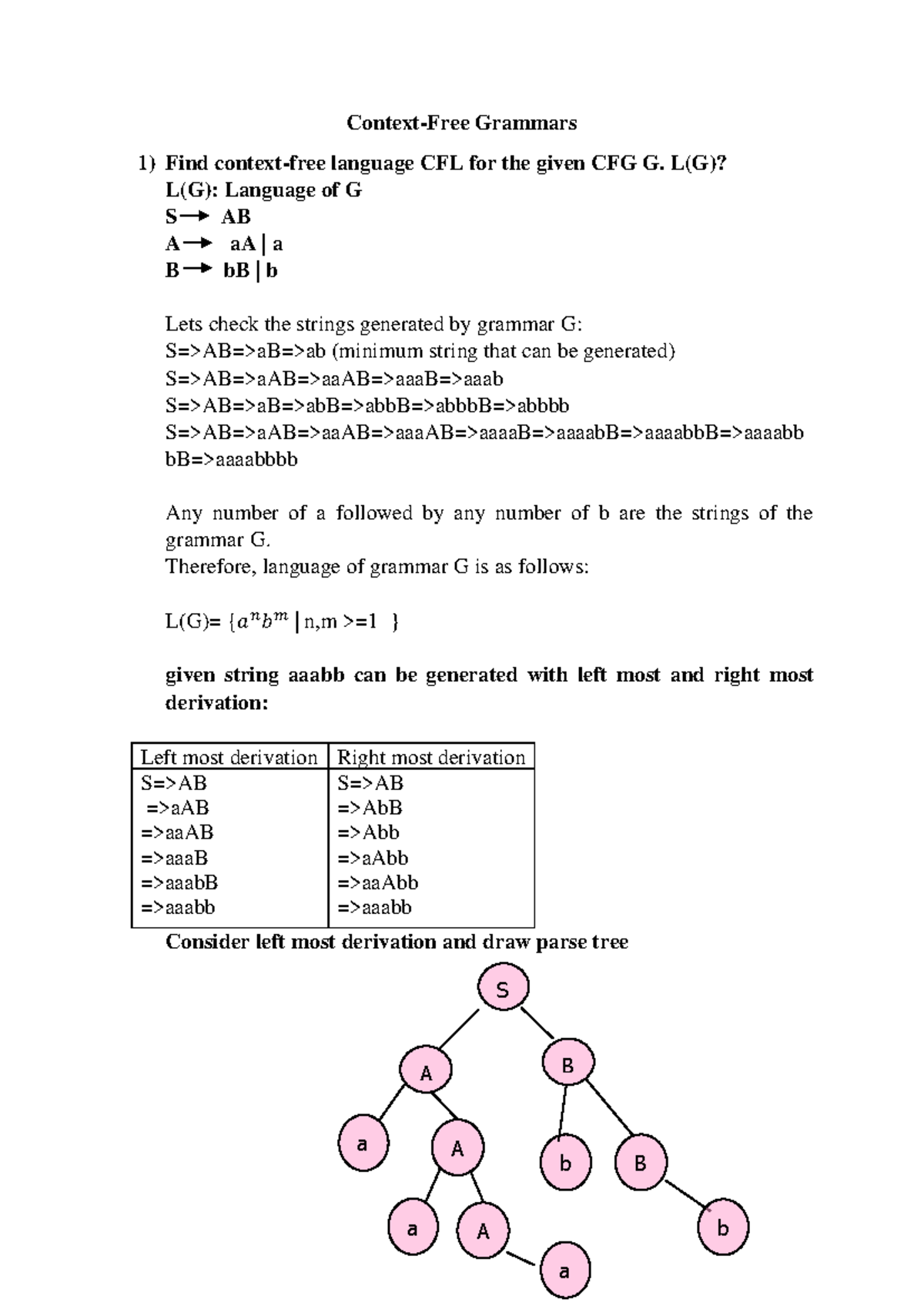 Examples for context - free grammars - Context-Free Grammars Find ...