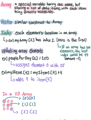 Chapter 9 Objects and Classes - An oven supports an abstraction of a ...