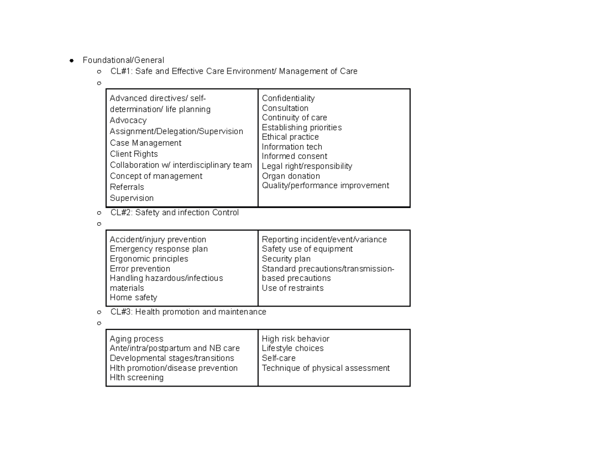 Nclex Review Pack - Foundational/General CL#1: Safe and Effective Care ...