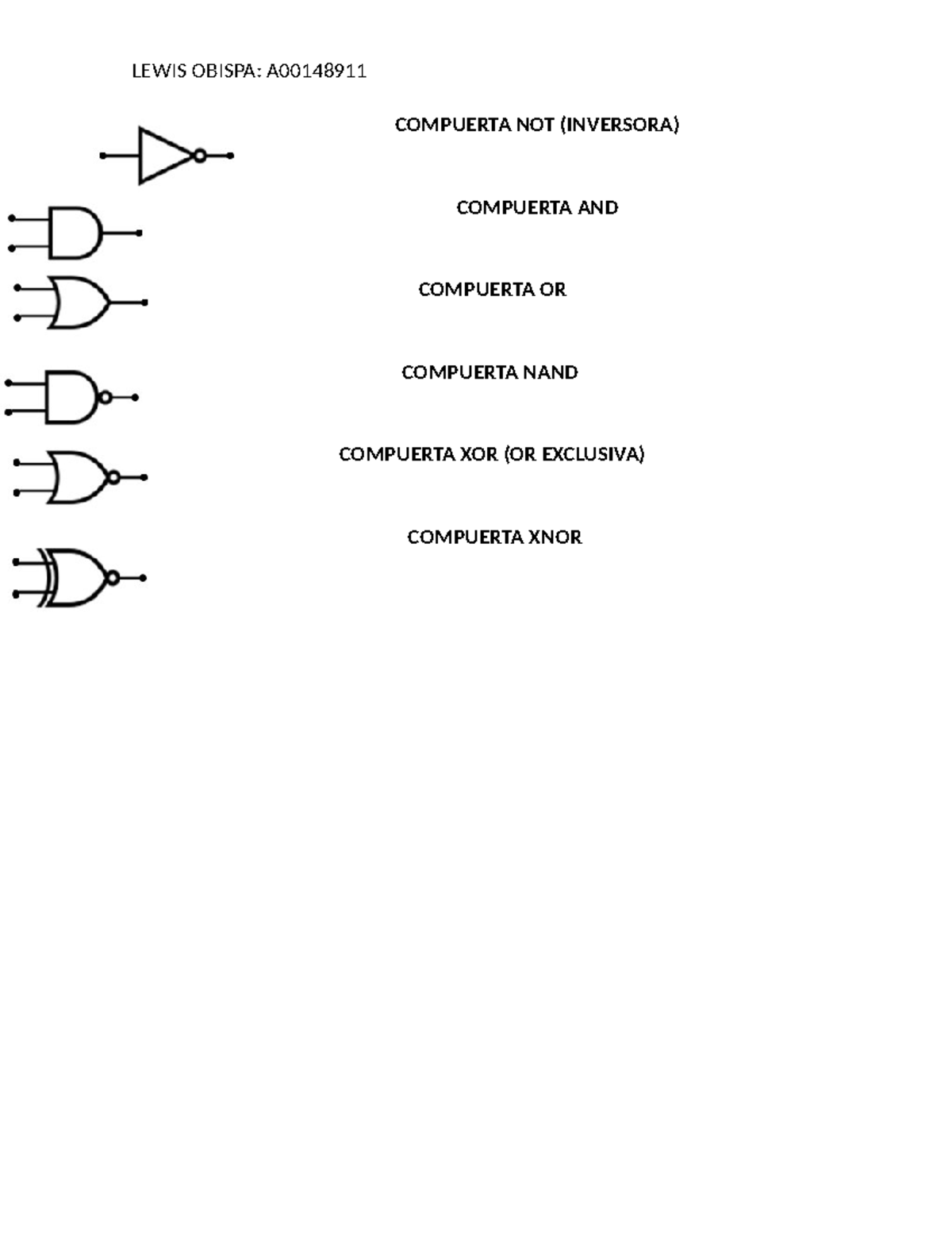 Diagramas de Compuertas Lógicas - Matemática l - LEWIS OBISPA: A ...