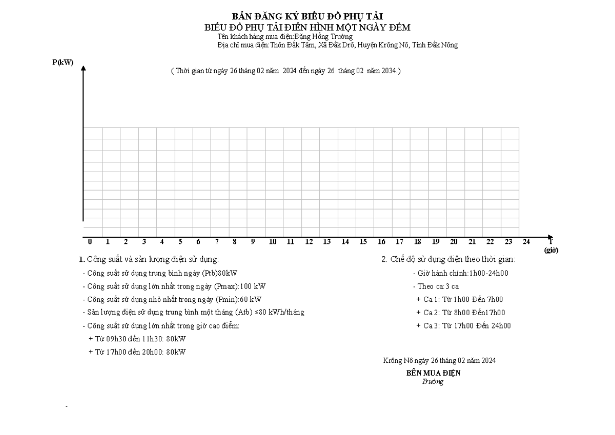 Bieu Do Phu Tai - BẢN ĐĂNG KÝ BIỂU ĐỒ PHỤ TẢI BIỂU ĐỒ PHỤ TẢI ĐIỂN HÌNH ...