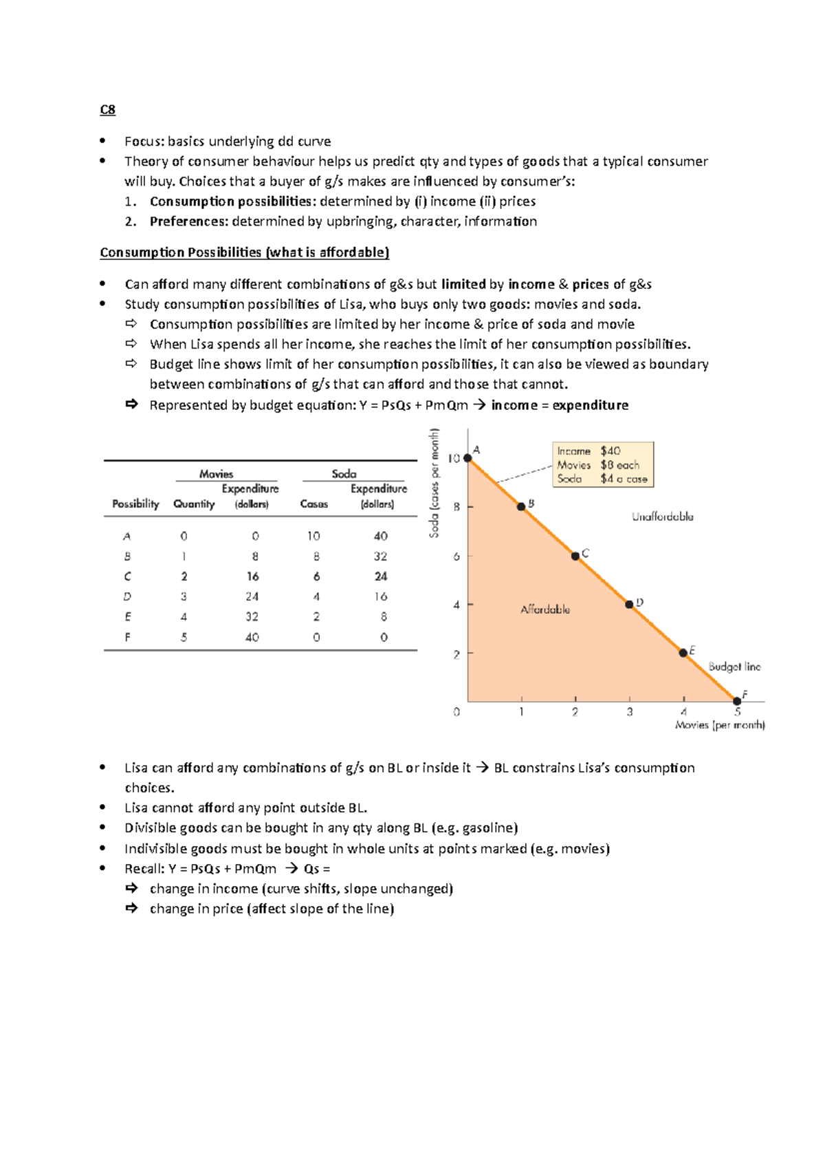 W3 BL, Preference Curve - C Focus: basics underlying dd curve Theory of ...
