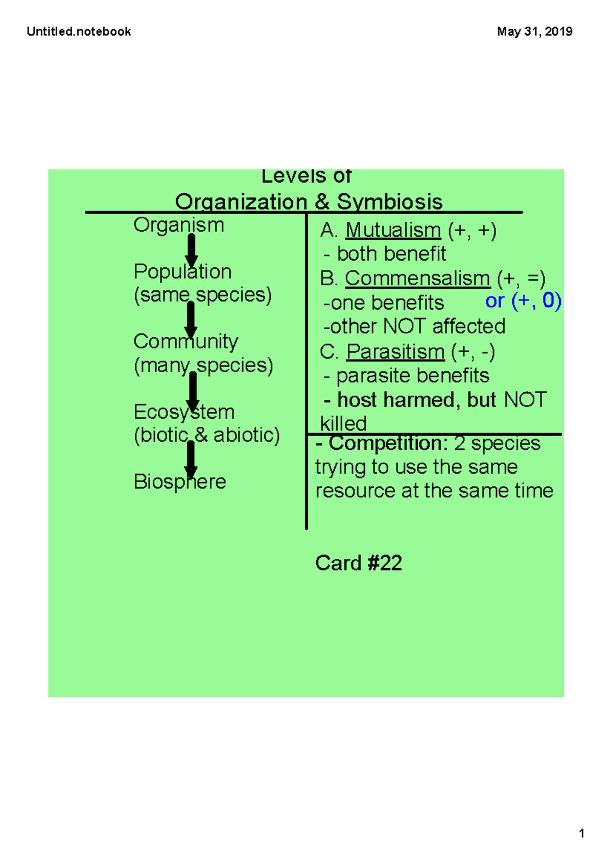 Day 1 EOC Cards - Green - wad - Levels of Organization & Symbiosis ...