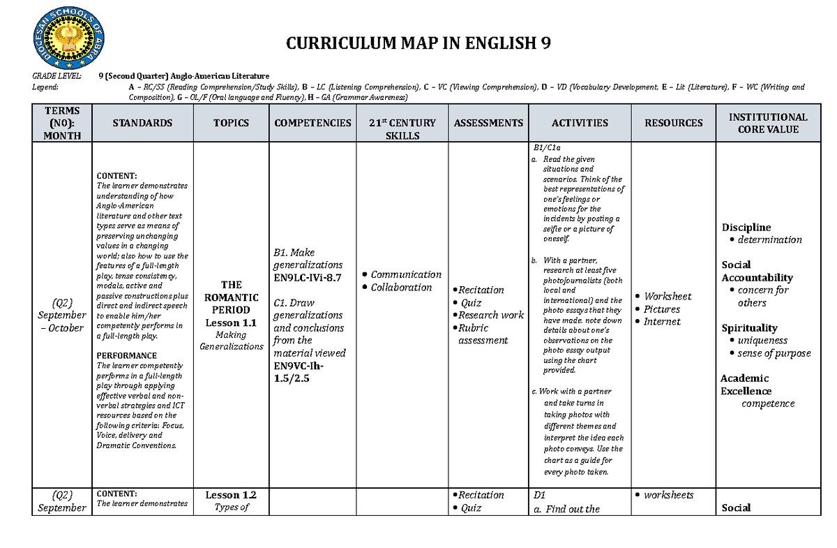 Quarter 2 - CURRICULUM MAPS - CURRICULUM MAP IN ENGLISH 9 GRADE LEVEL ...