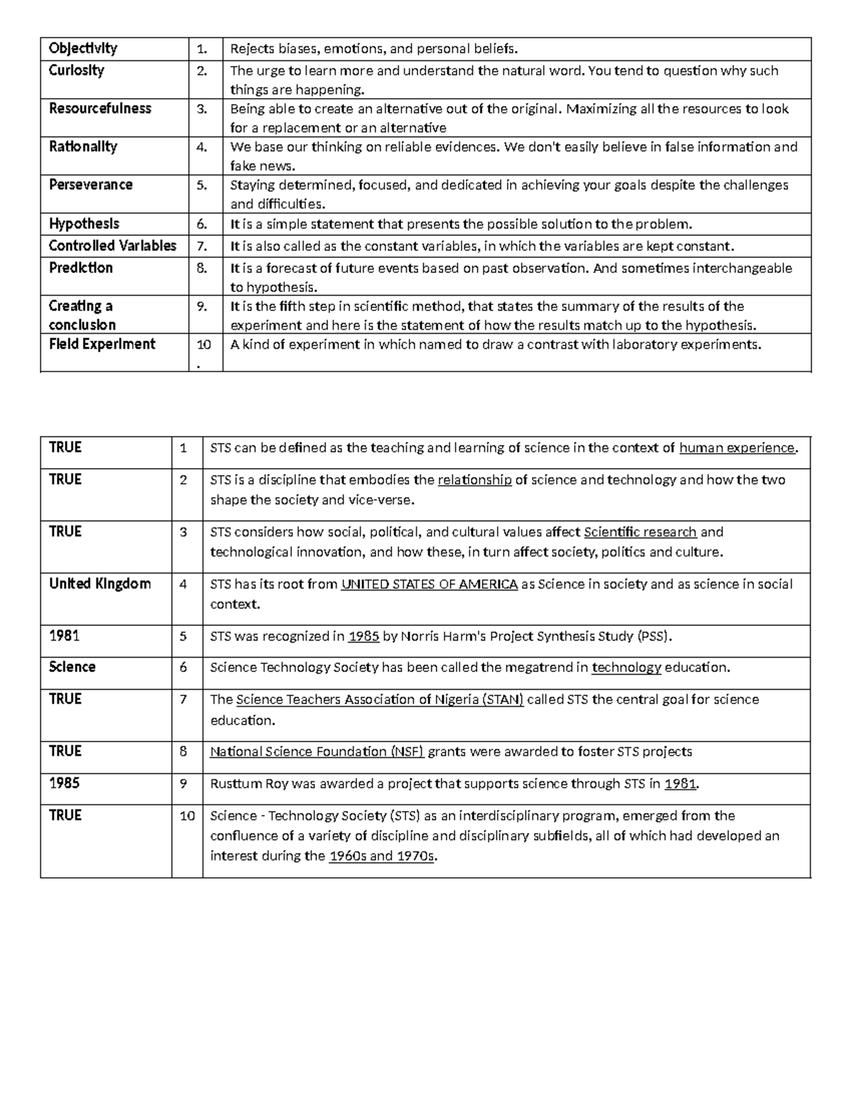 Sts-finals-reviewer - TRUE 1 STS can be defined as the teaching and ...