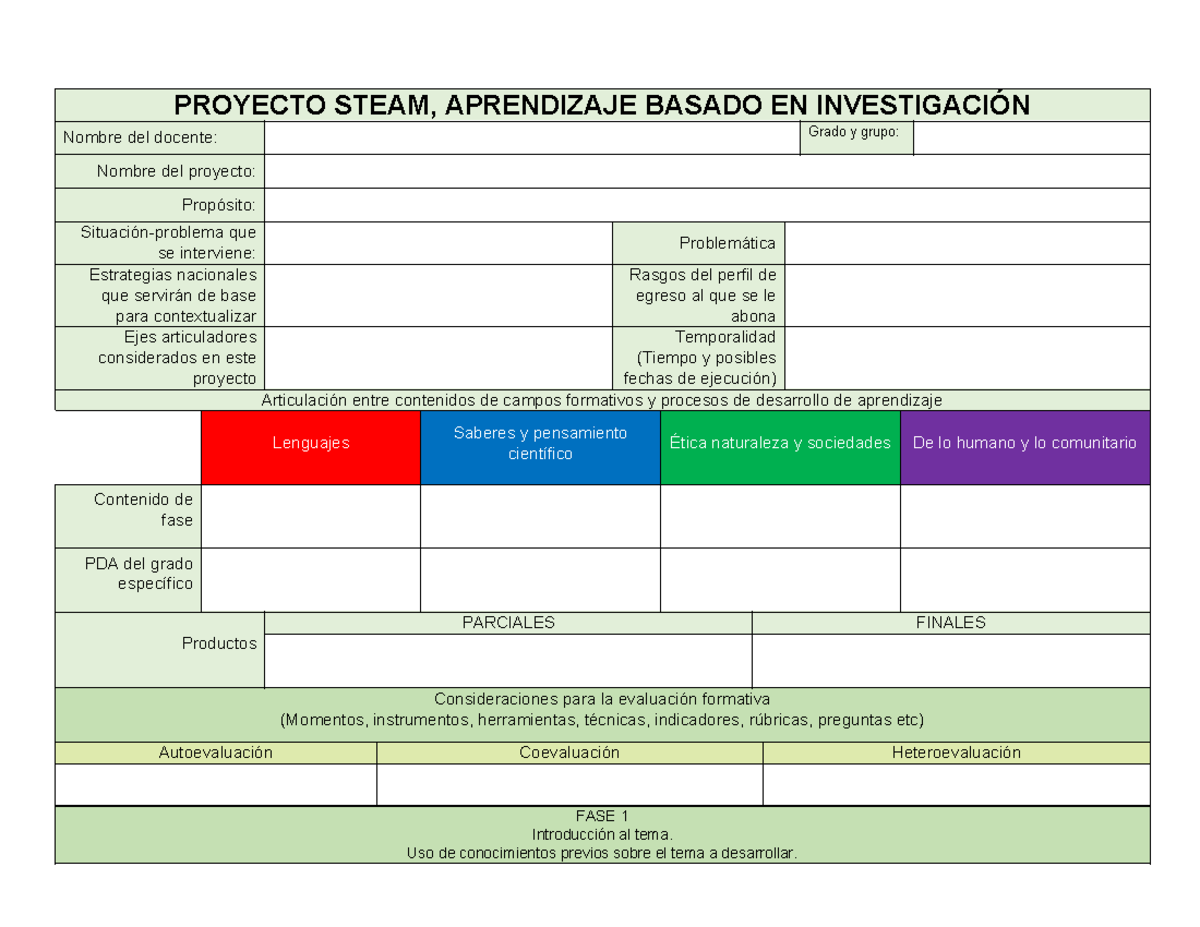Formato Steam - PROYECTO STEAM, APRENDIZAJE BASADO EN INVESTIGACIÓN Nombre del docente: Grado y ...