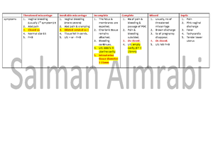 Digimon final ٢ - Hhh hdjkd keknne - 6 Beta team Ahmad Al-Bawaneh ...
