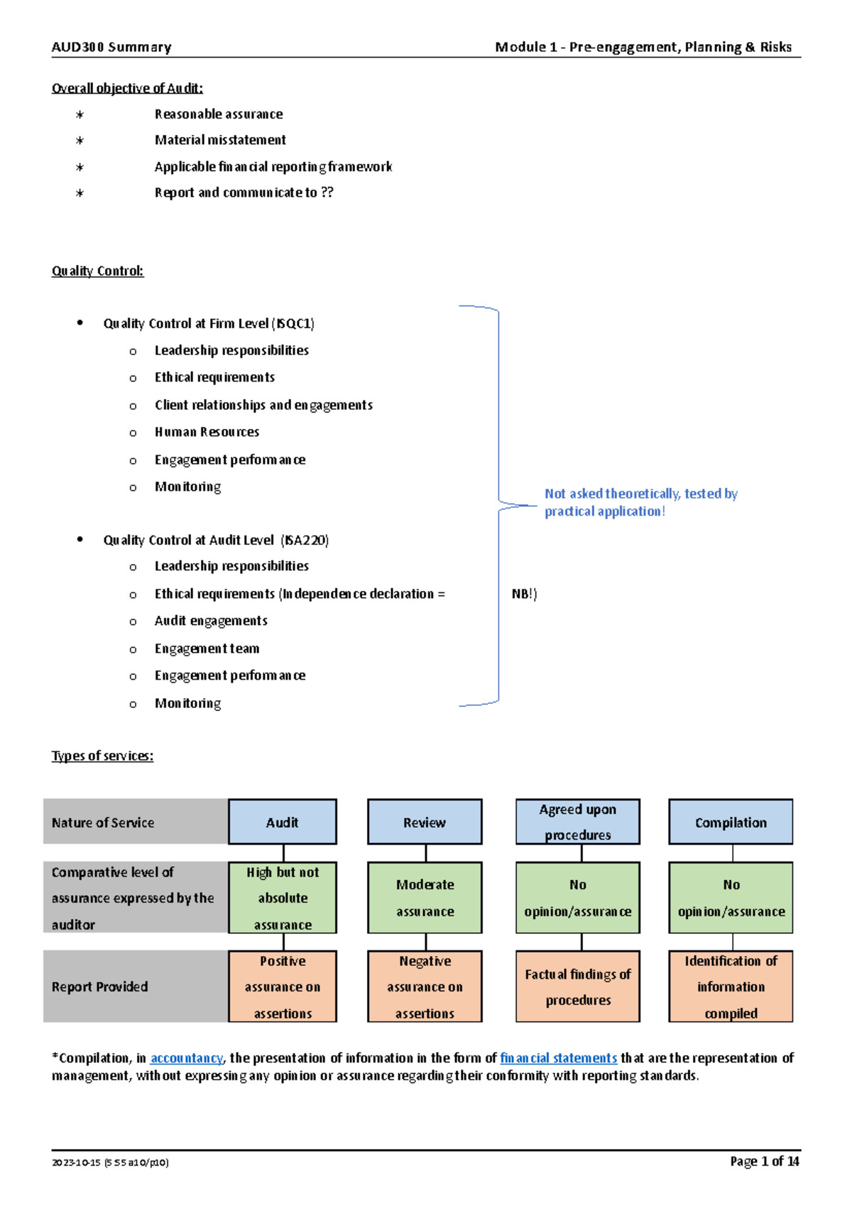 Module 1 - Pre-engagement, Planning & Risks Summary - Overall objective ...
