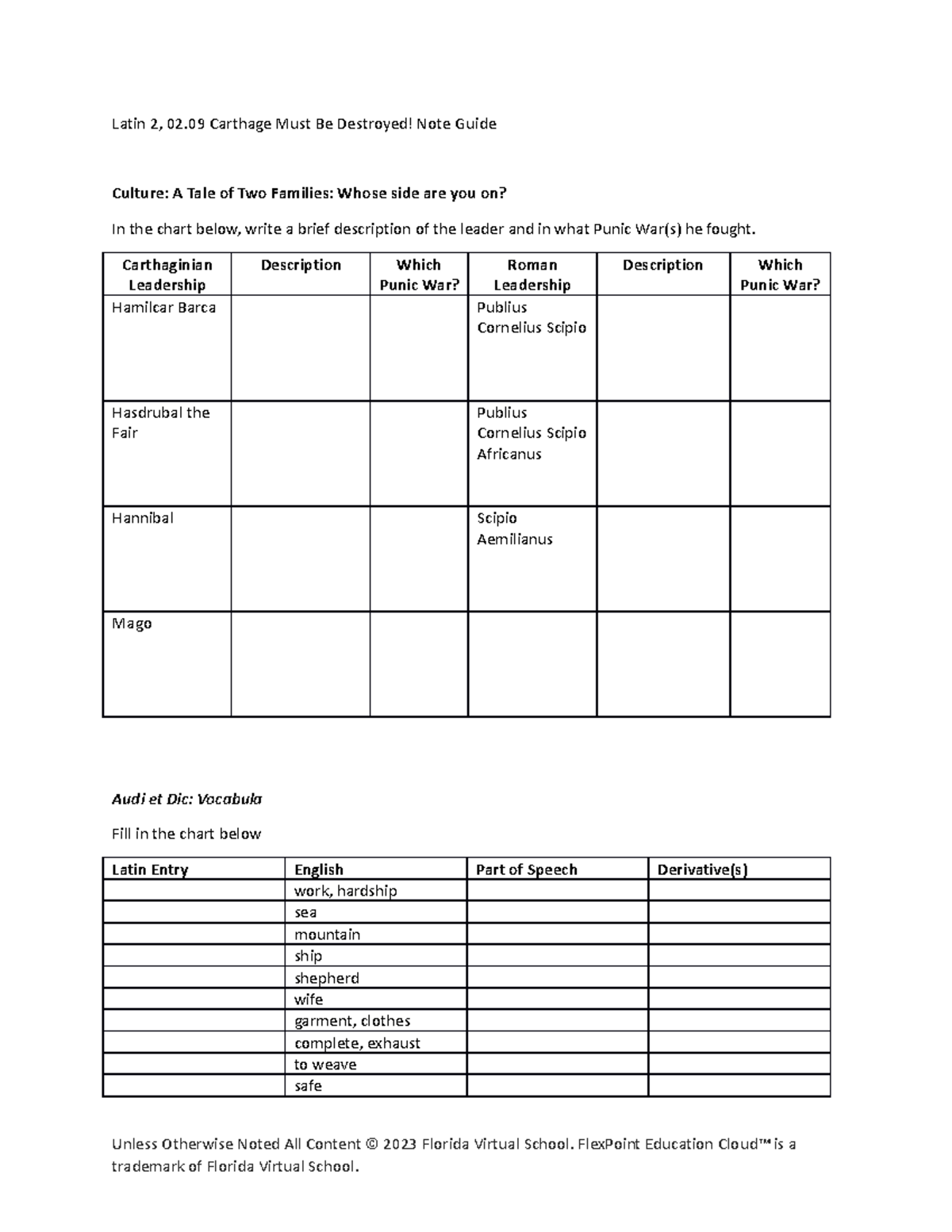 La2 0209 noteguide - Note guide for Latin 2 - Latin 2, 02 Carthage Must ...