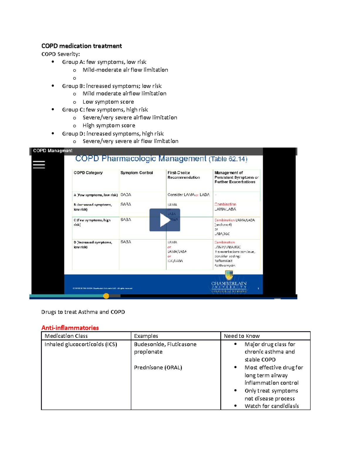 Week 6:7 medication chart - COPD medication treatment COPD Severity ...