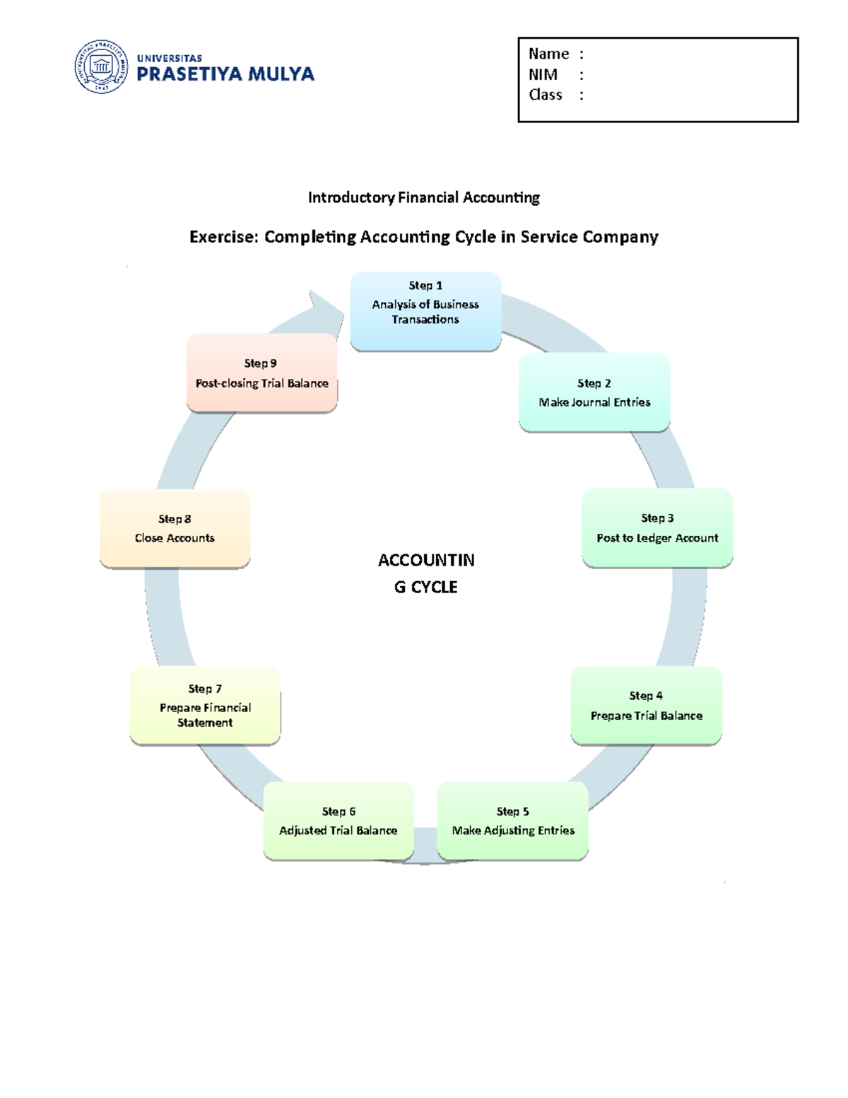 Assignment Pertemuan 2 - Introductory Financial Accounting Exercise ...