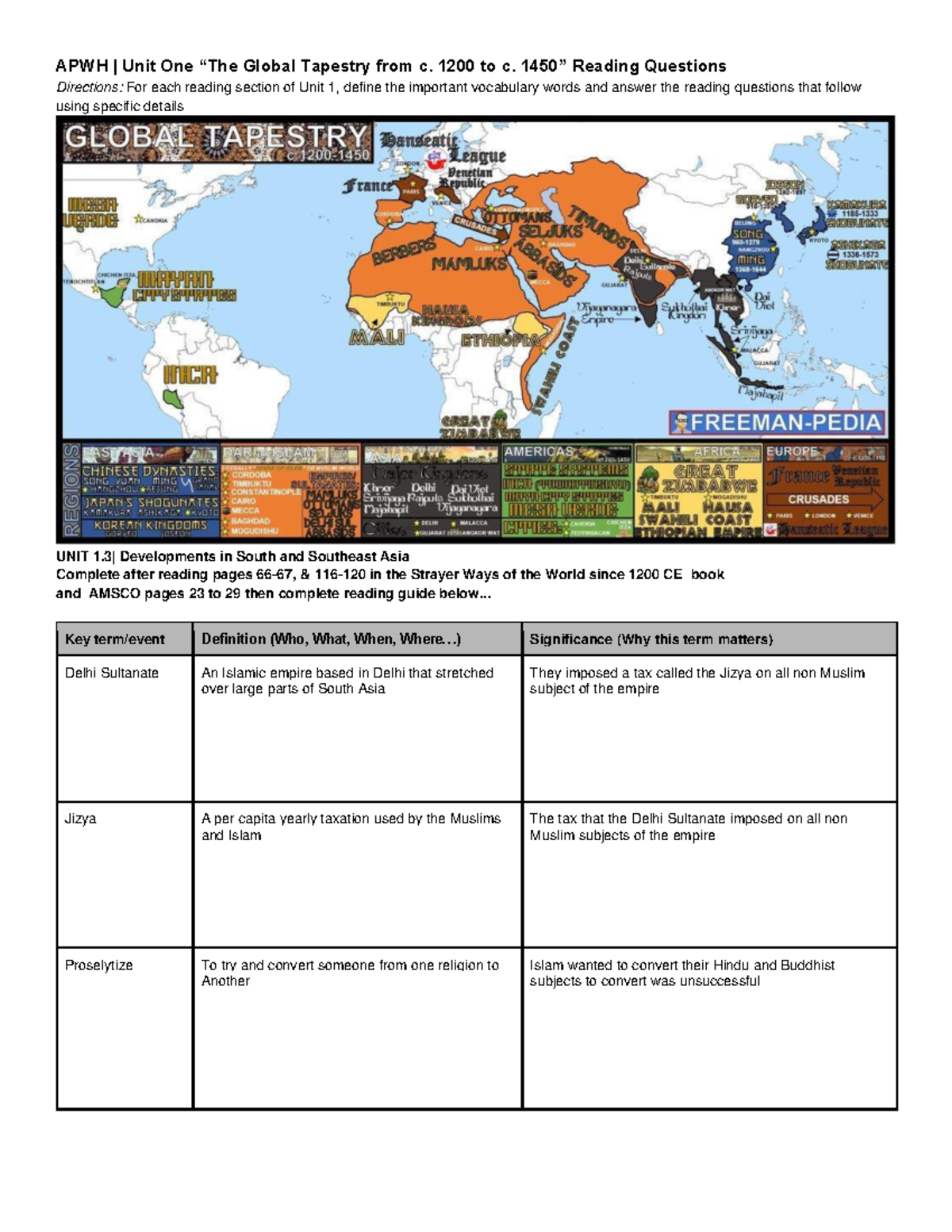 - 1.3 Whamsco Reading Guide - APWH | Unit One “The Global Tapestry from ...