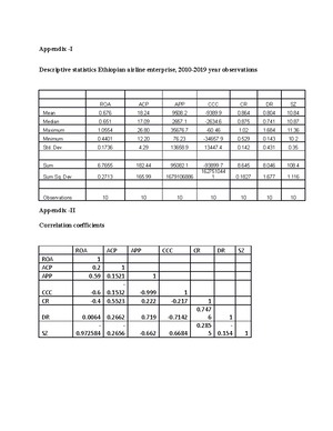 Ephrem Woldu - Project proposal - ADDIS ABABA UNIVERSITY SCHOOL OF BUSINESS AND PUBLIC - Studocu