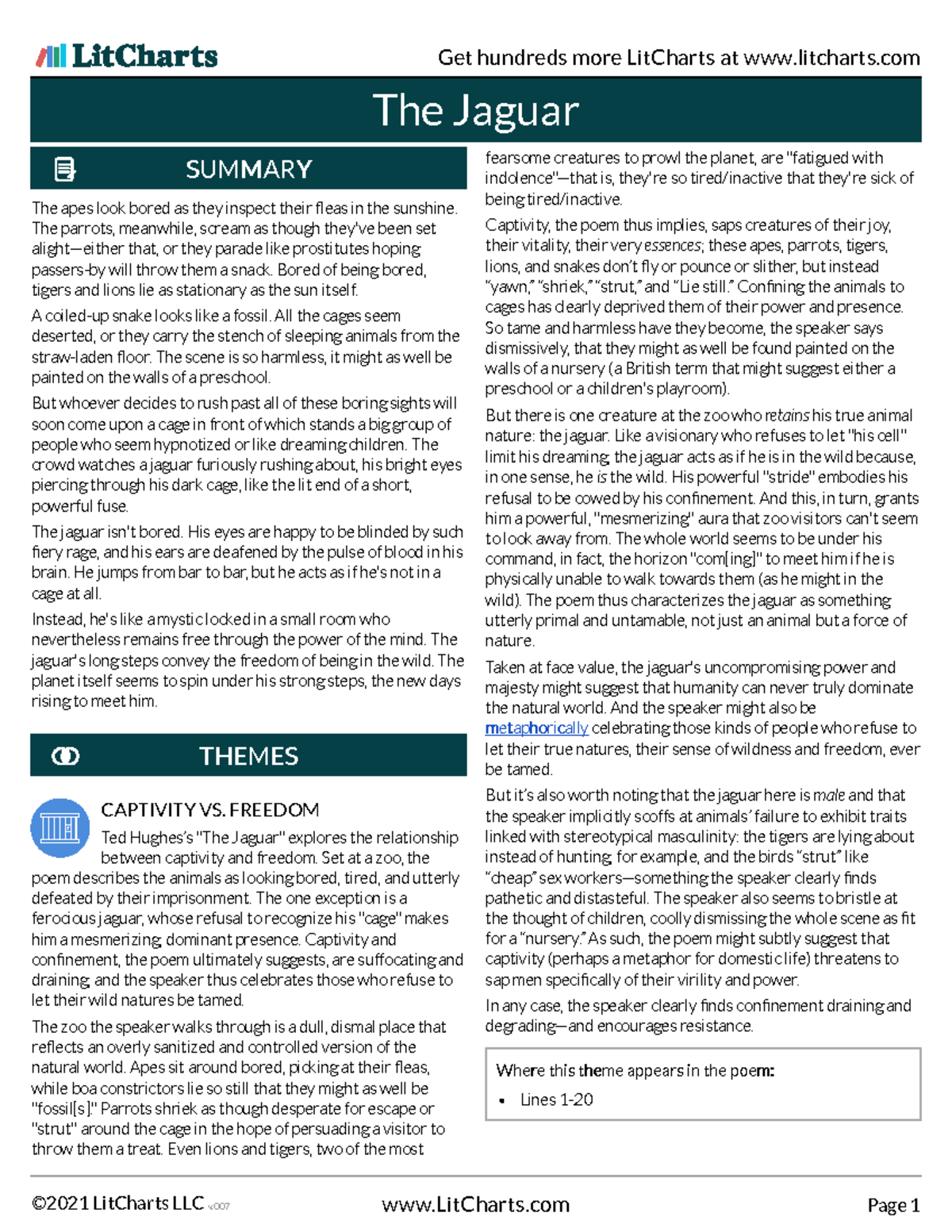 The Jaguar by Ted Hughes - The Jaguar The apes look bored as they ...