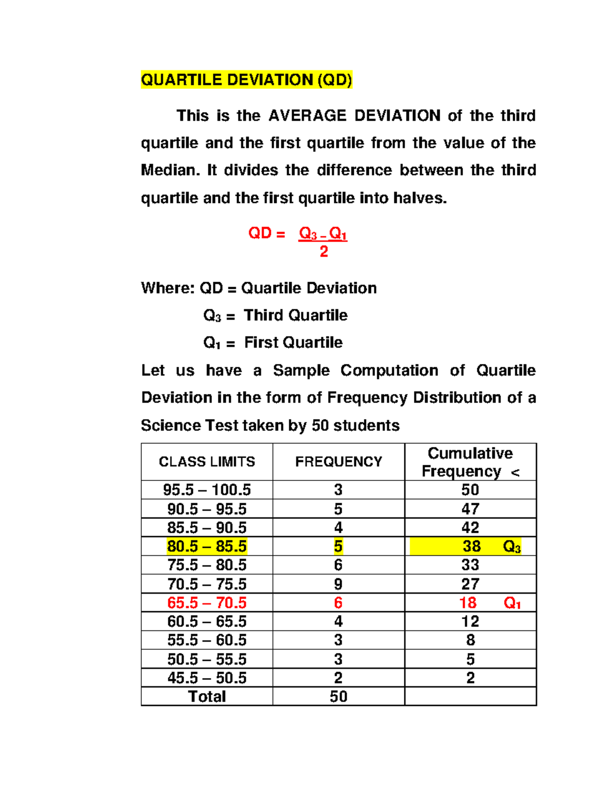 Quartile- Deviation - QUARTILE DEVIATION (QD) This is the AVERAGE ...