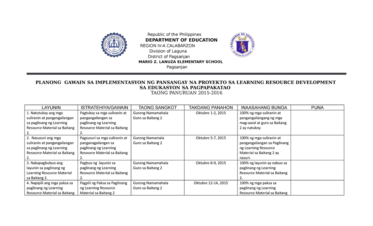 Rhoda Action PLAN Learning Resource Design IN Lrmdp - Republic of the ...