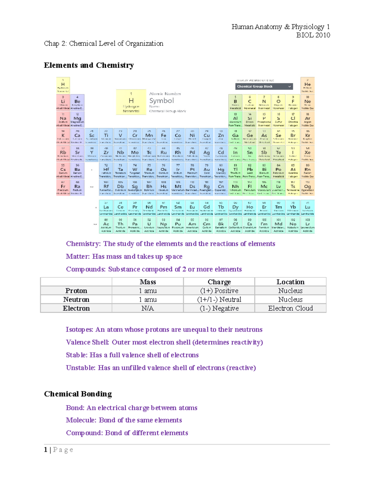 Chap 2 - Lecture notes covering the Chemistry of the human body - BIOL ...