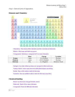Chap 1 - Anatomy Notes Covering Basic Human body systems - January 24 ...