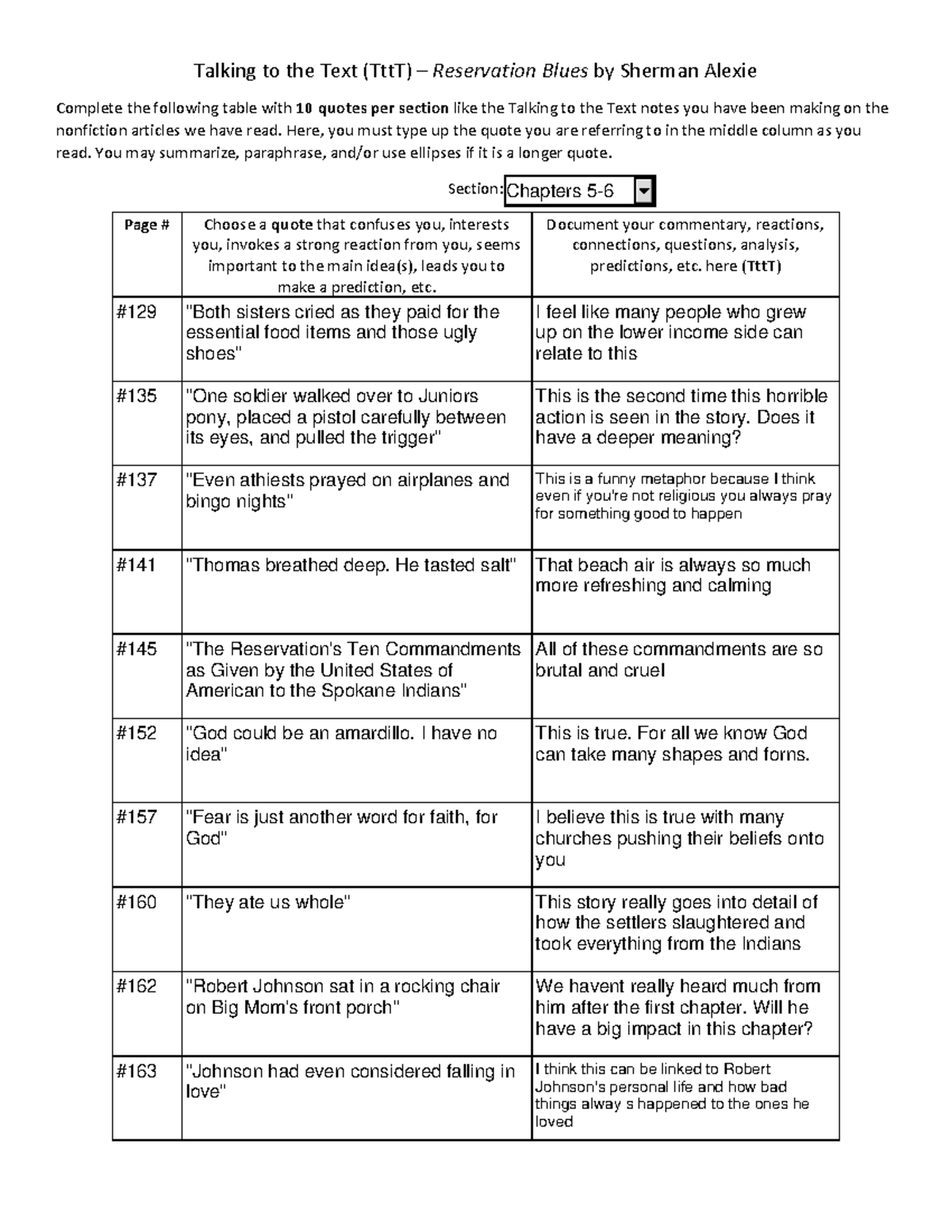 RB Talking to the Text - Talking to the Text (TttT) – Reservation Blues ...