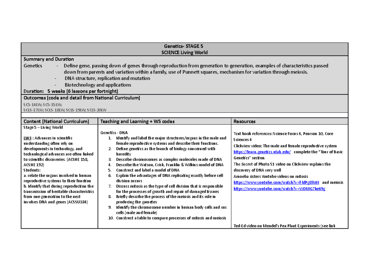 2021 Year 10 Genetics & Reproduction - Genetics- STAGE 5 SCIENCE Living ...