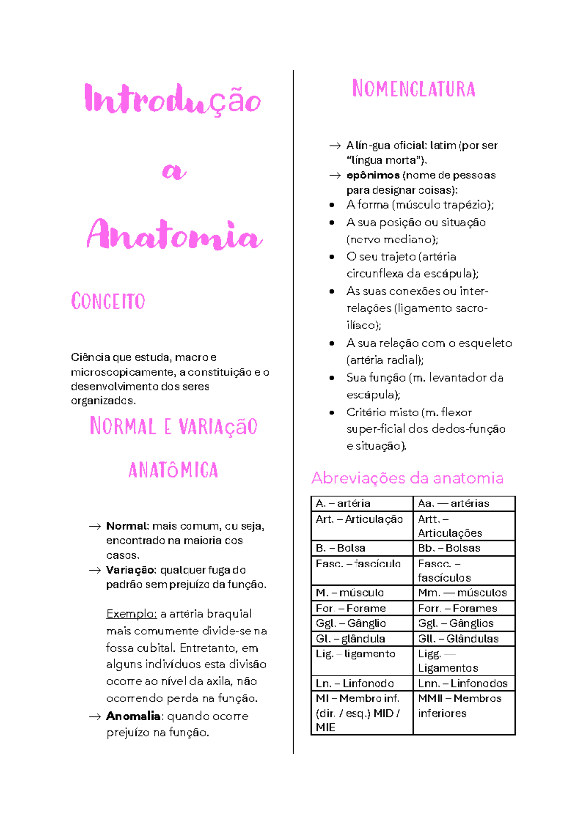 Anatomia basica - Introdução a Anatomia Conceito Ciência que estuda ...