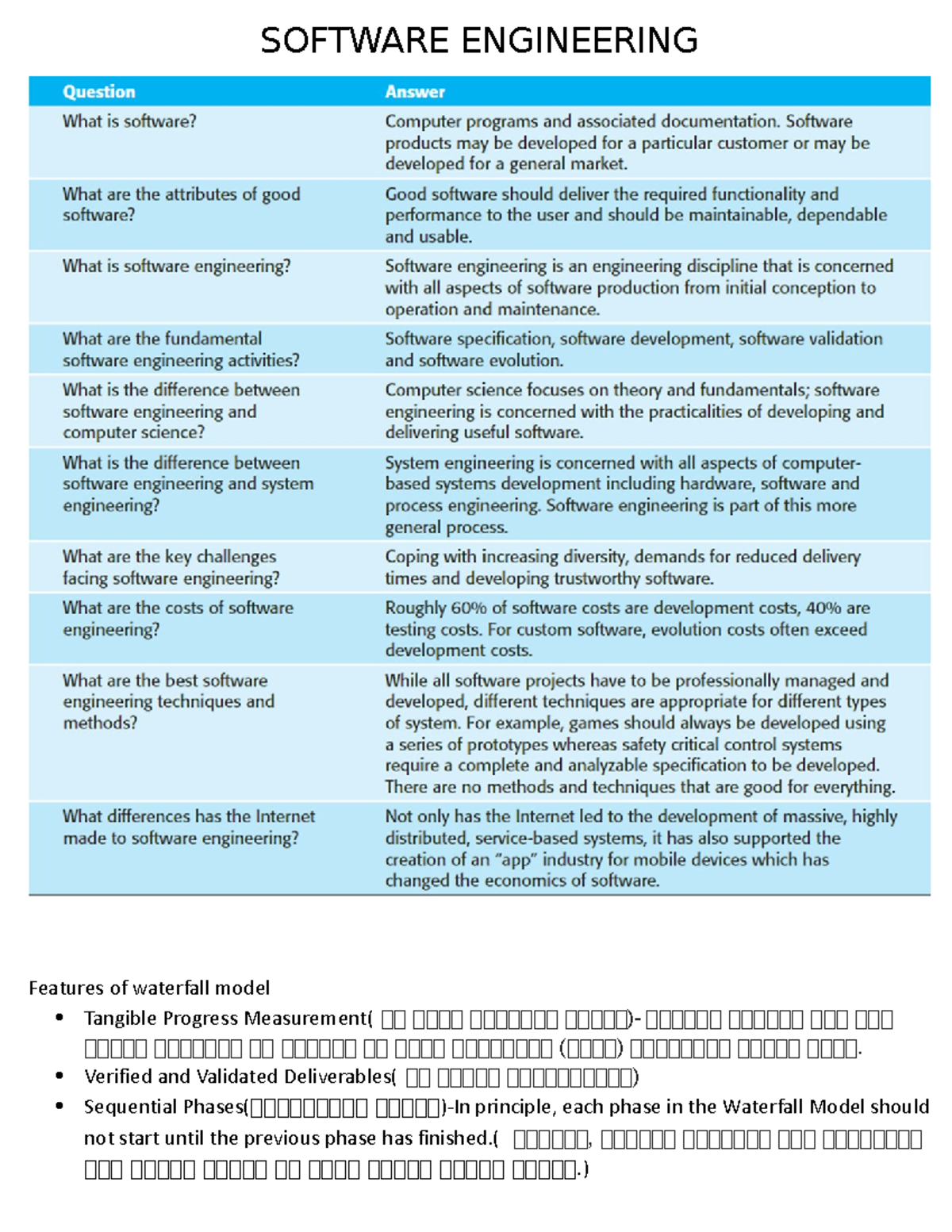 SE note part 2 - note - SOFTWARE ENGINEERING Features of waterfall model Tangible Progress - Studocu