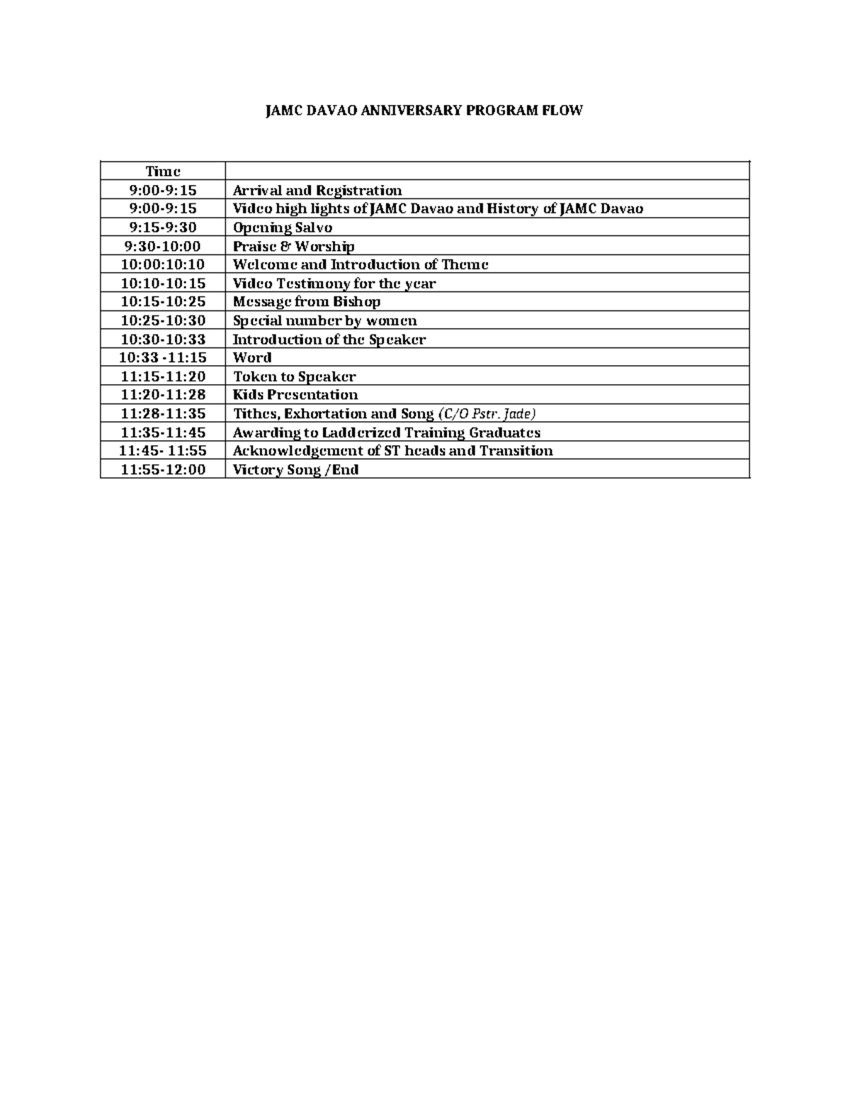 Script for Anniv - This is a sample - JAMC DAVAO ANNIVERSARY PROGRAM ...