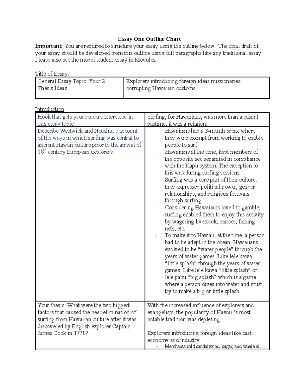 Essay One Outline Chart-1 (3) - Essay One Outline Chart Important: You ...