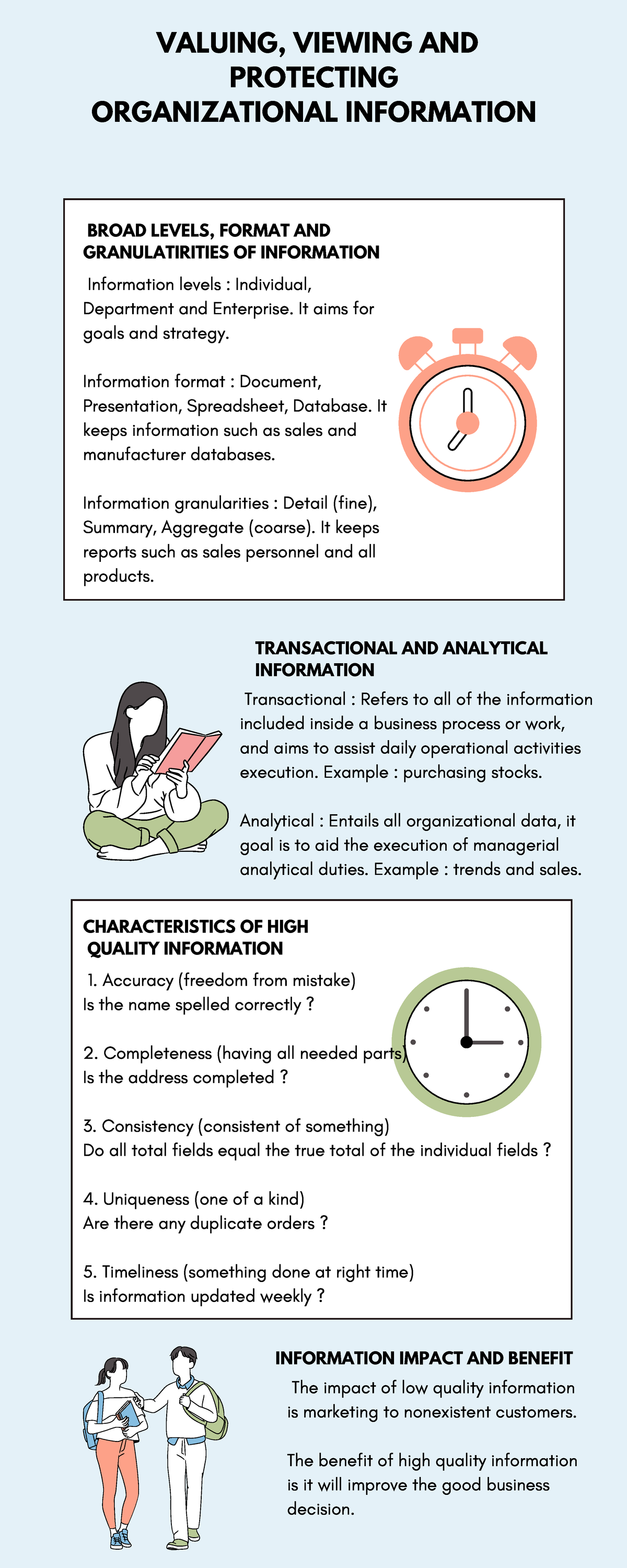 Infographic Chapter 6 - VALUING, VIEWING AND PROTECTING ORGANIZATIONAL ...
