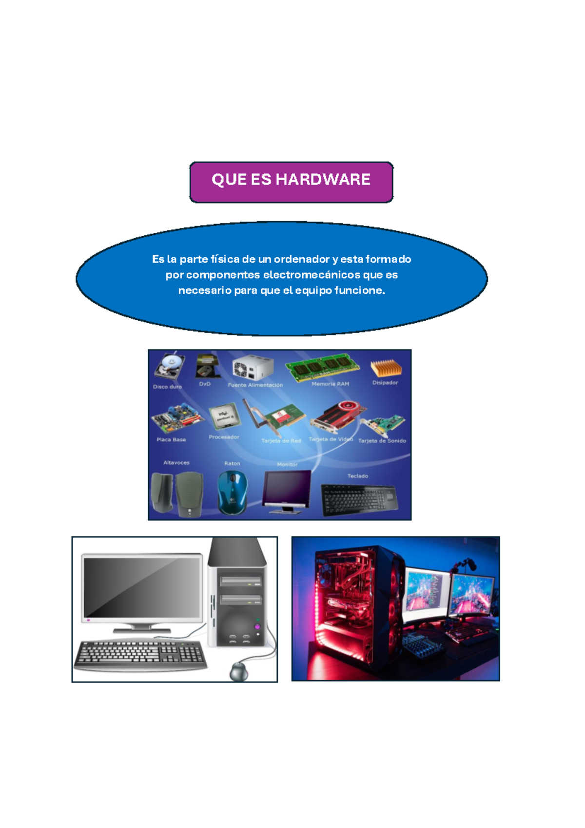 Infografia DE Sotfware Y Hardware - estudiante - QUE ES HARDWARE Es la parte física de un ...