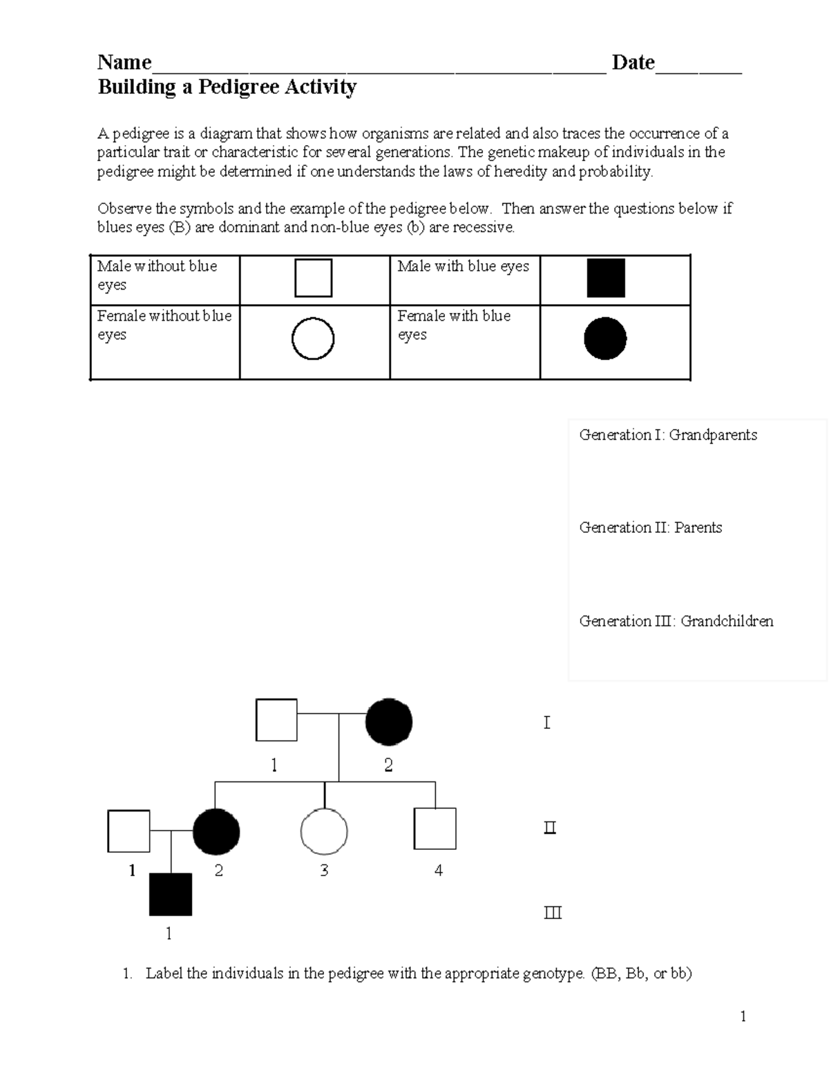 Build a Pedigree Activity - Name ...