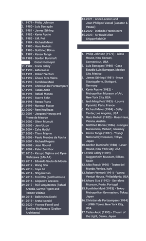 Filipino Vernacular Terms used in Construction - Filipino Vernacular ...