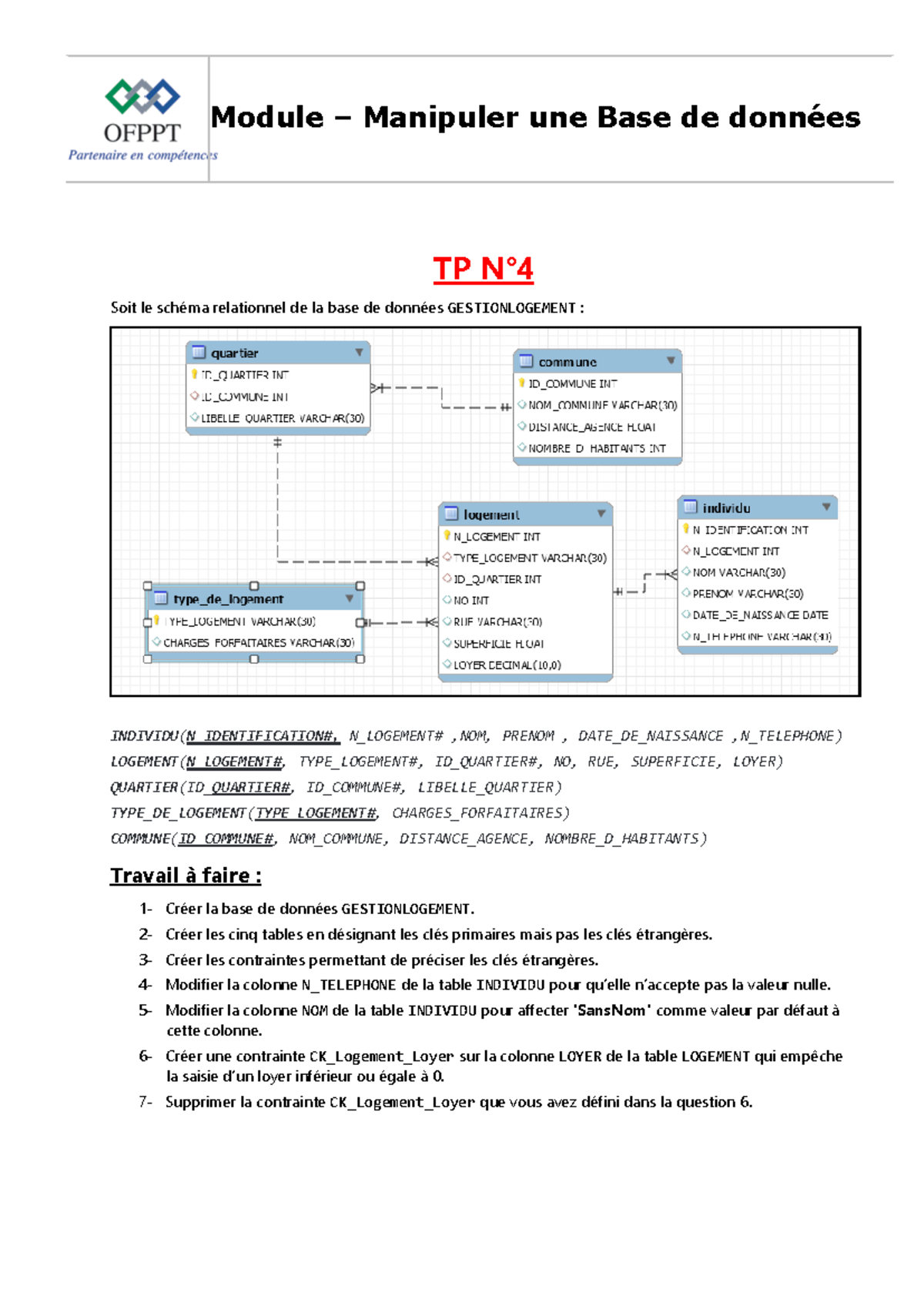 TPN°4 - Base donnes - Module – Manipuler une Base de données TP N° 4 Soit le schéma relationnel ...