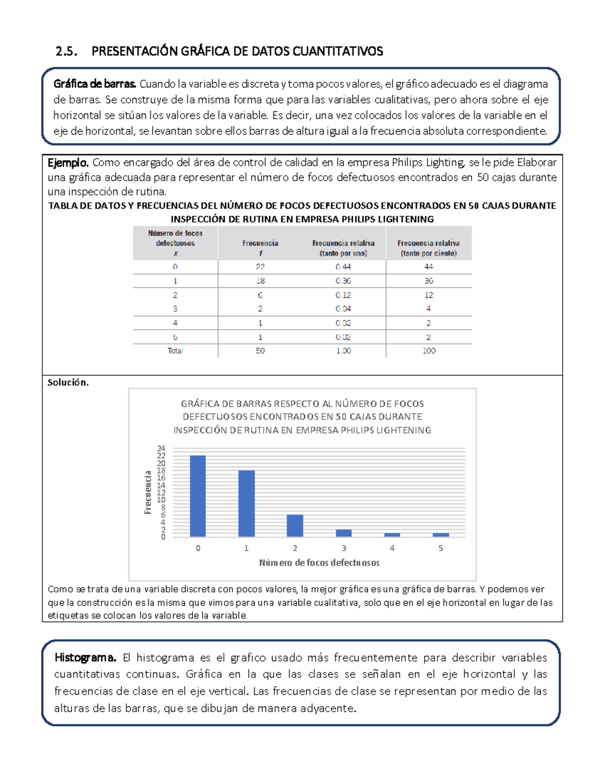 1. Represetación grafica de datos cuantitativos - 2. PRESENTACIÓN ...