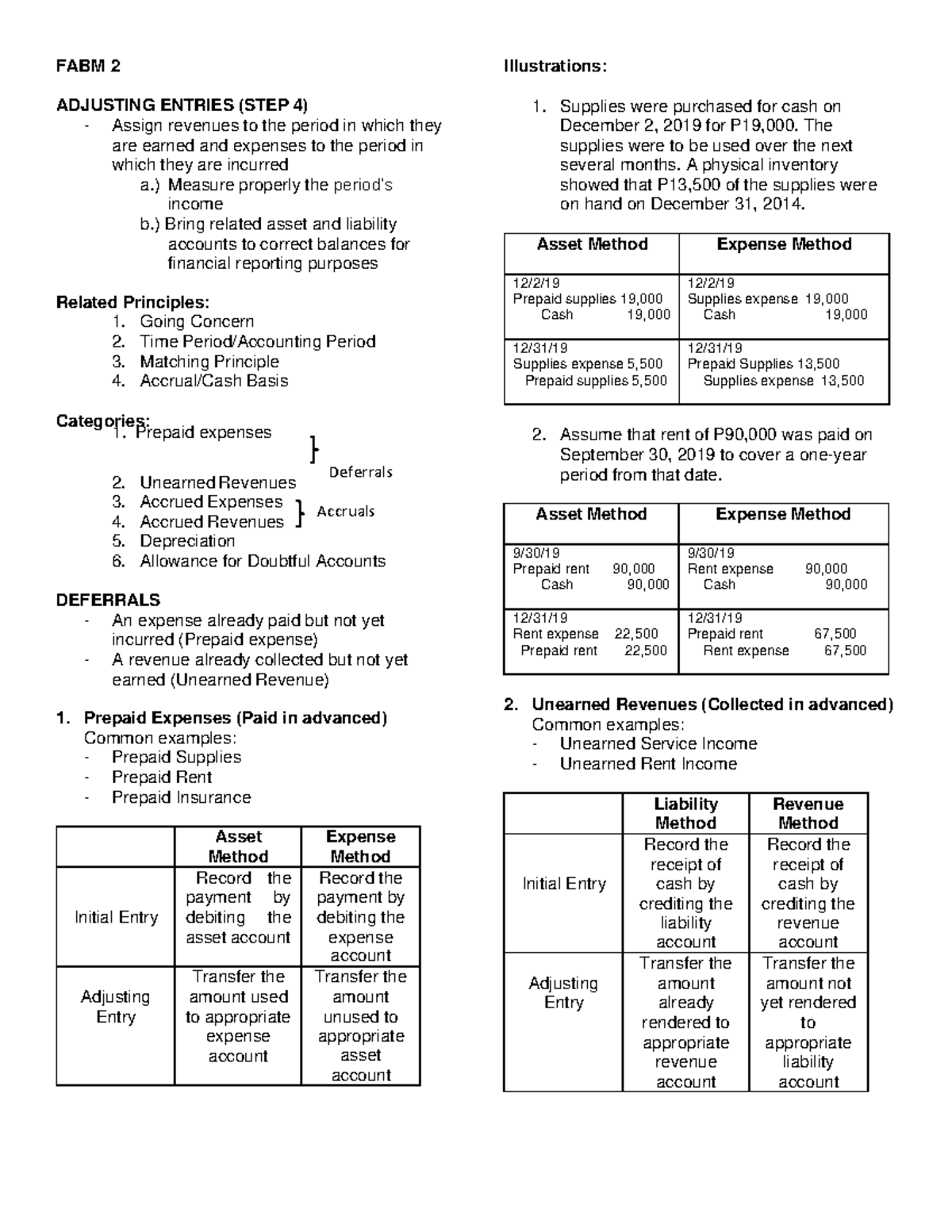 Adjusting-Entries-Handouts - FABM 2 ADJUSTING ENTRIES (STEP 4) Assign ...