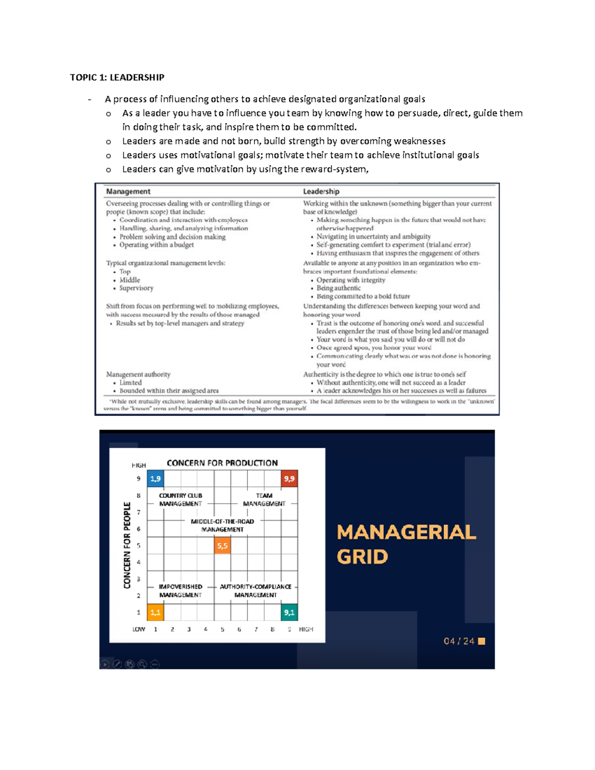 Topic 1 LAB Mngmnt 1 1 - notes study well - TOPIC 1: LEADERSHIP A ...