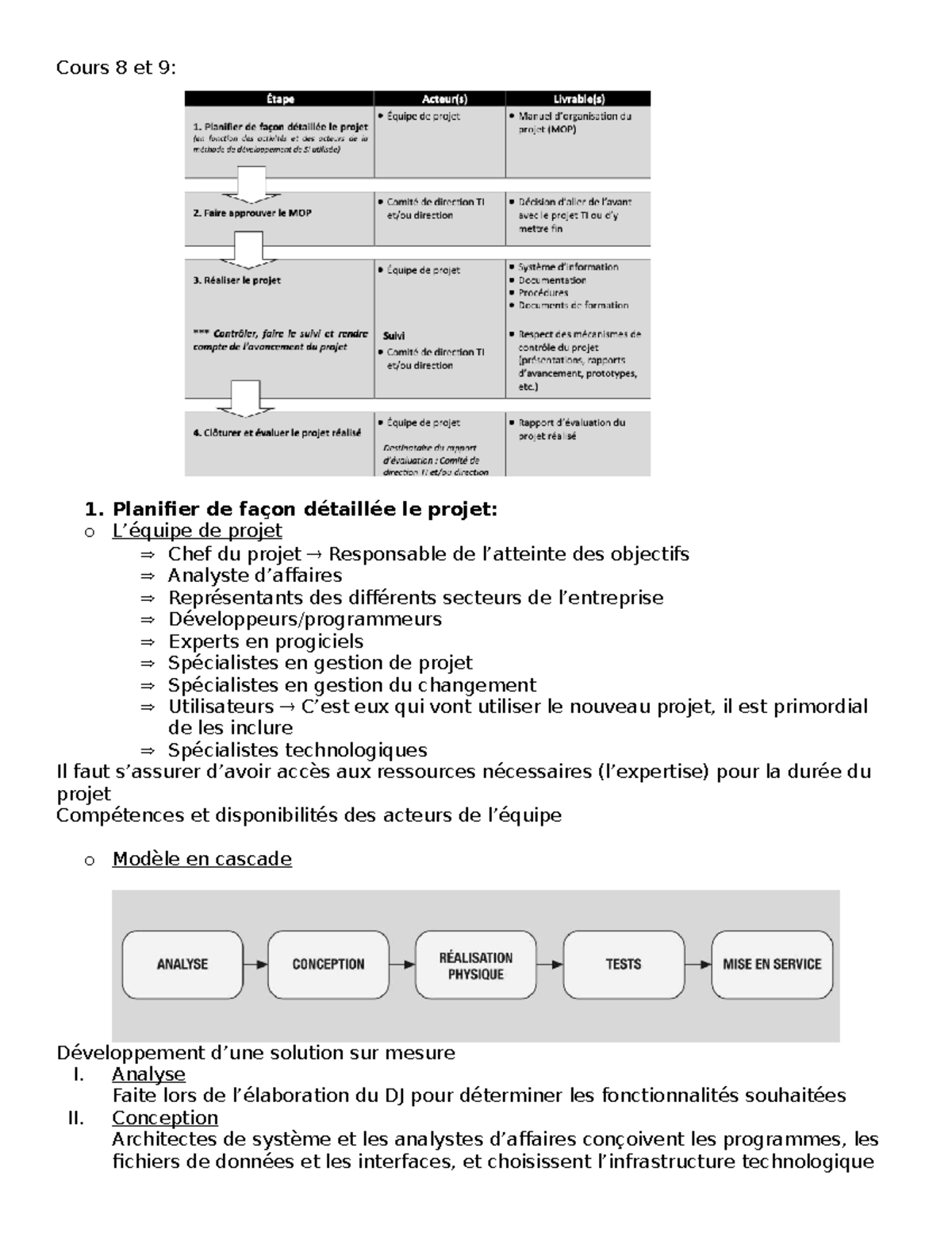 Révision final - revision - Cours 8 et 9: 1. Planifier de façon ...