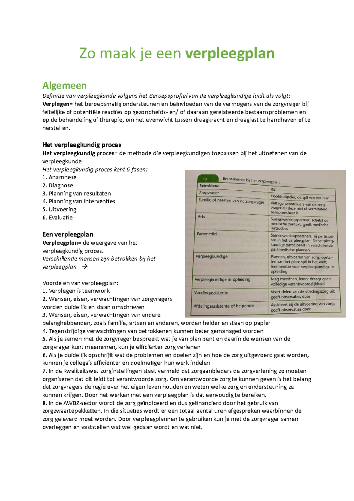 Zo maak je een verpleegplan samenvatting - Zo maak je een verpleegplan ...